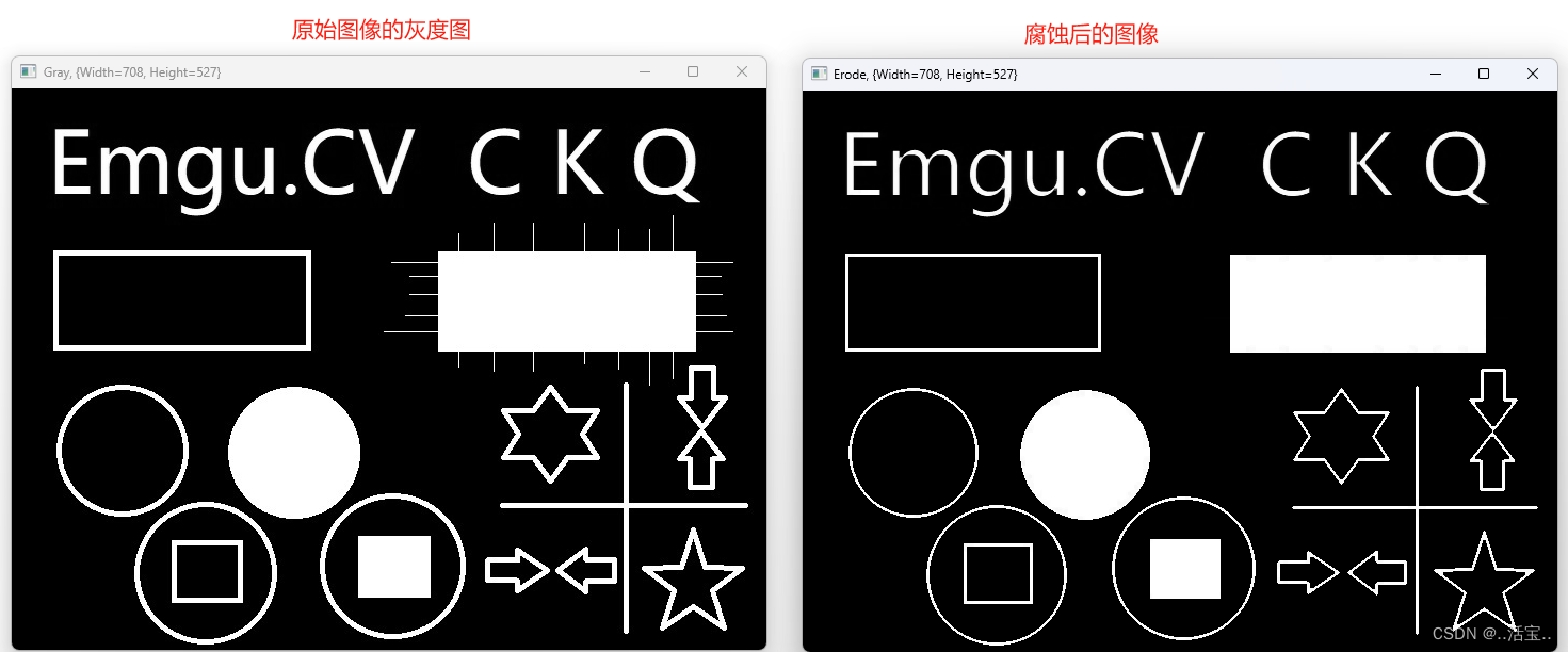 【Emgu CV教程】9.1、形态学常用操作之腐蚀_形态学腐蚀-CSDN博客