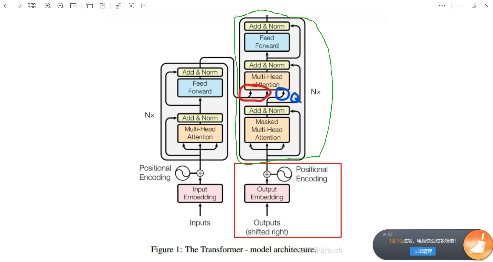 NLP原理系列1-说清楚transformer原理_grand truth-CSDN博客