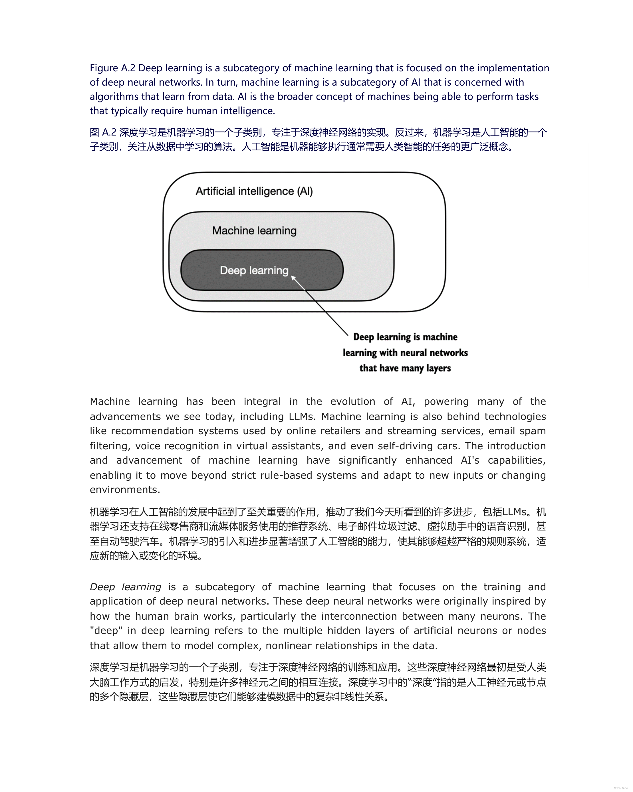 Build a Large Language Model (From Scratch)附录A(gpt-4o翻译版)_build a large language model (from ...