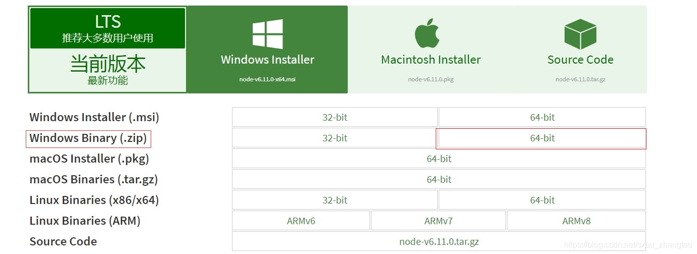 node.js、webpack、vue-cli下载安装、配置教程以及vue项目的创建_webpack下载安装-CSDN博客