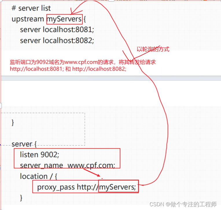 Nginx_nginx x86-CSDN博客