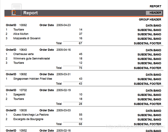 Qt框架报表工具对比：QtRPT与LimeReport-CSDN博客