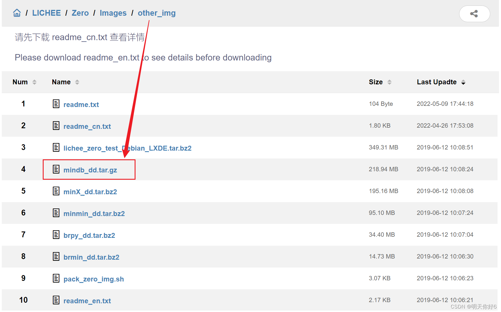 荔枝派Zero(全志V3S)一键镜像烧录(windows和linux下)_全志烧录工具-CSDN博客