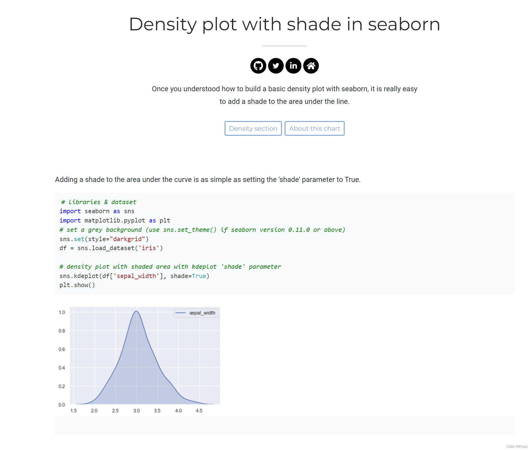 Python如何绘制误差直方图？曲线的阴影图？shade range graph_seaborn阴影图-CSDN博客
