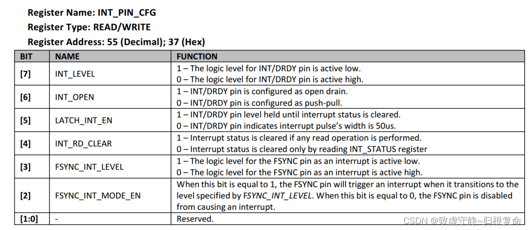 课题学习(十四)----三轴加速度计+三轴陀螺仪传感器-ICM20602-CSDN博客