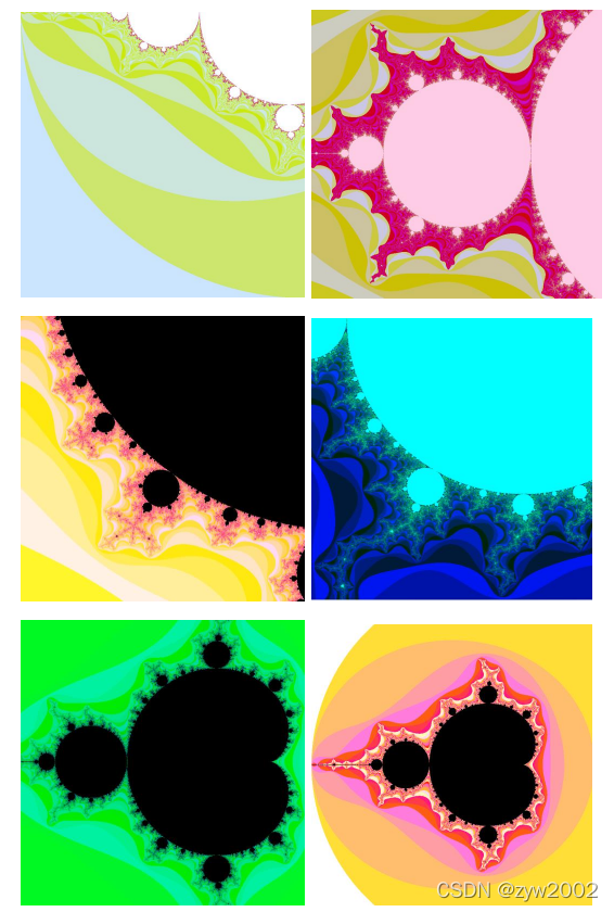 基于MPI实现Mandelbrot Set和Julia Set_mandelbrot mpi-CSDN博客