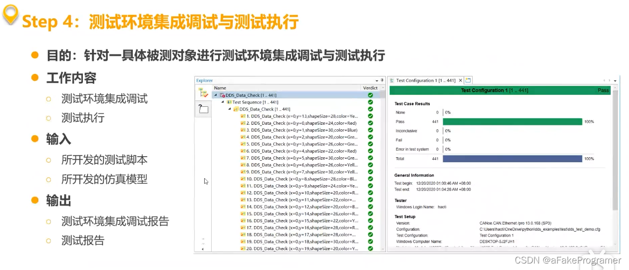 SOA中间件DDS(数据分发服务-Data Distribution Service）_soa dds-CSDN博客