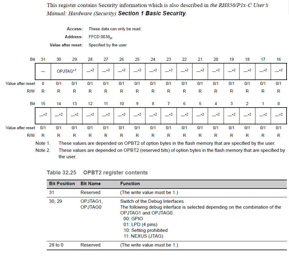 RH850P1X芯片学习笔记-Flash Memory_rh850 option byte-CSDN博客
