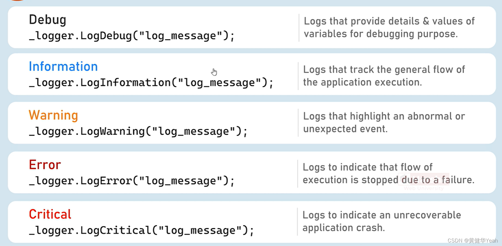 228 ILogger in Controller_ilogger -CSDN博客