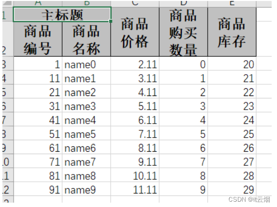 阿里的easyExcel的使用解析_com.alibaba.excel.annotation.excelproperty-CSDN博客