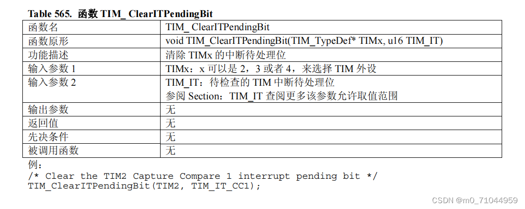 STM32学习---TIM中断_stm32中断tim-CSDN博客