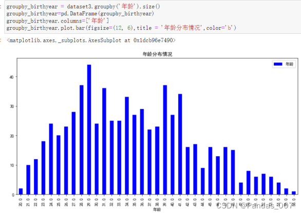 Python分类模型实战（knn、逻辑回归、决策树、svm）调优调参，评估模型——综合项目python支持向量机分类实战 Csdn博客