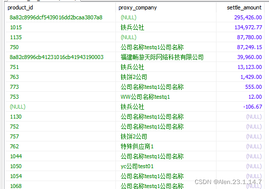Mysql查询group By之后order By失效问题mysql Group By Order By 排序错误 Csdn博客