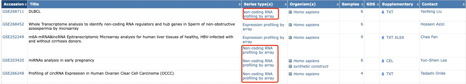 一文梳理常见的测序技术(部分结合GEO数据库)_expression profiling by high throughput sequencing-CSDN博客