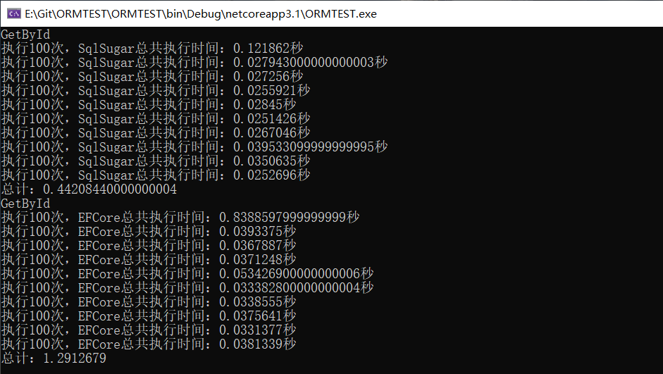 .NET开源ORM框架SqlSugar官网 、文档、教程_sqlsugar官方文档-CSDN博客