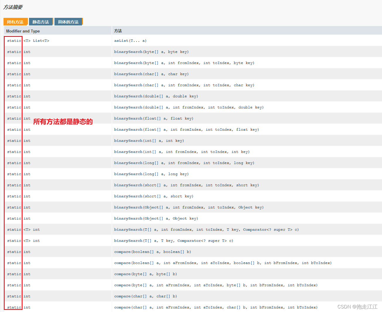 Java常用api（三） Csdn博客 