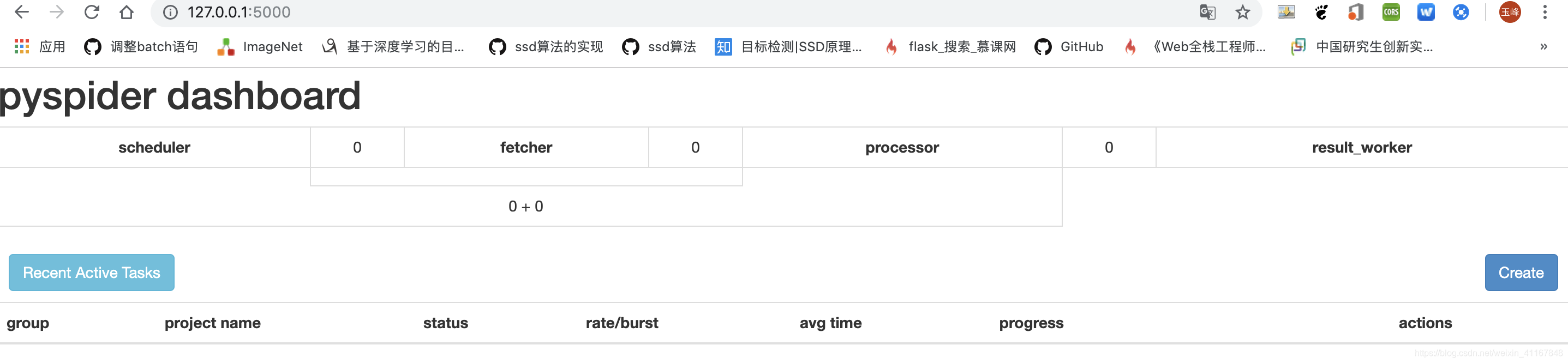mac安装pyspider的步骤和问题_mac 安装 pyspider-CSDN博客
