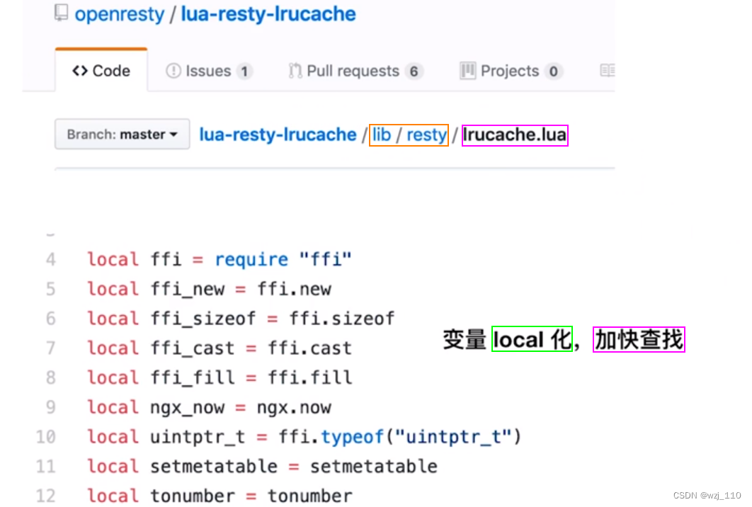 Openresty原理概念篇(十四)基于FFI实现的lua-resty-lrucache_lua lrucache-CSDN博客