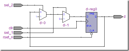 FPGA优化时序之补全if/else的重要性_vivado中if else结构和门电路哪个消耗资源更多-CSDN博客