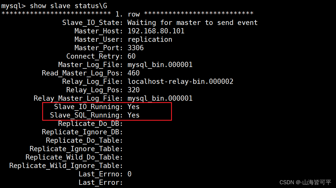 Mysql高可用架构之mmmmysql Mmm 搭建 Csdn博客 