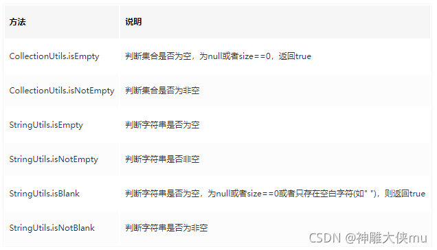 commons-lang3的JSR303参数校验与多值返回_commons lang判断参数-CSDN博客