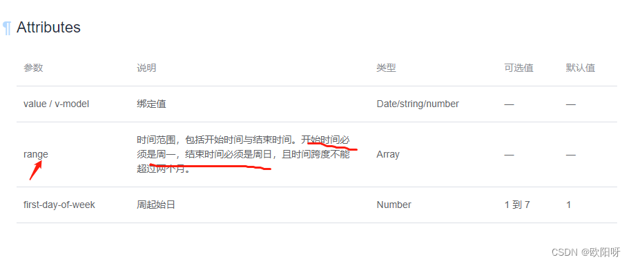 element ui el-calendar日历组件使用总结_elementui日历组件-CSDN博客