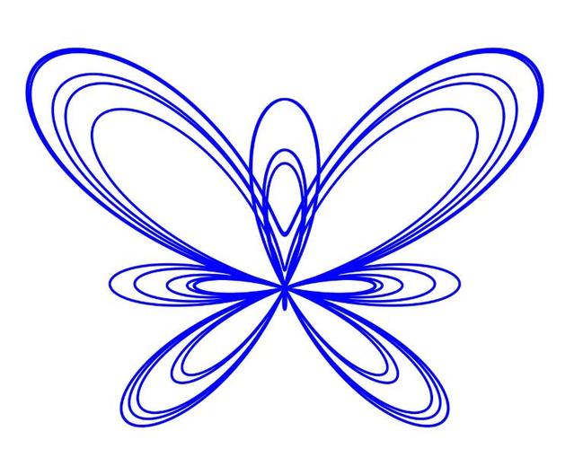 用python的turtle画炫酷的图python中用turtle画一个圆下列哪个程序可以实现循环6次 Csdn博客