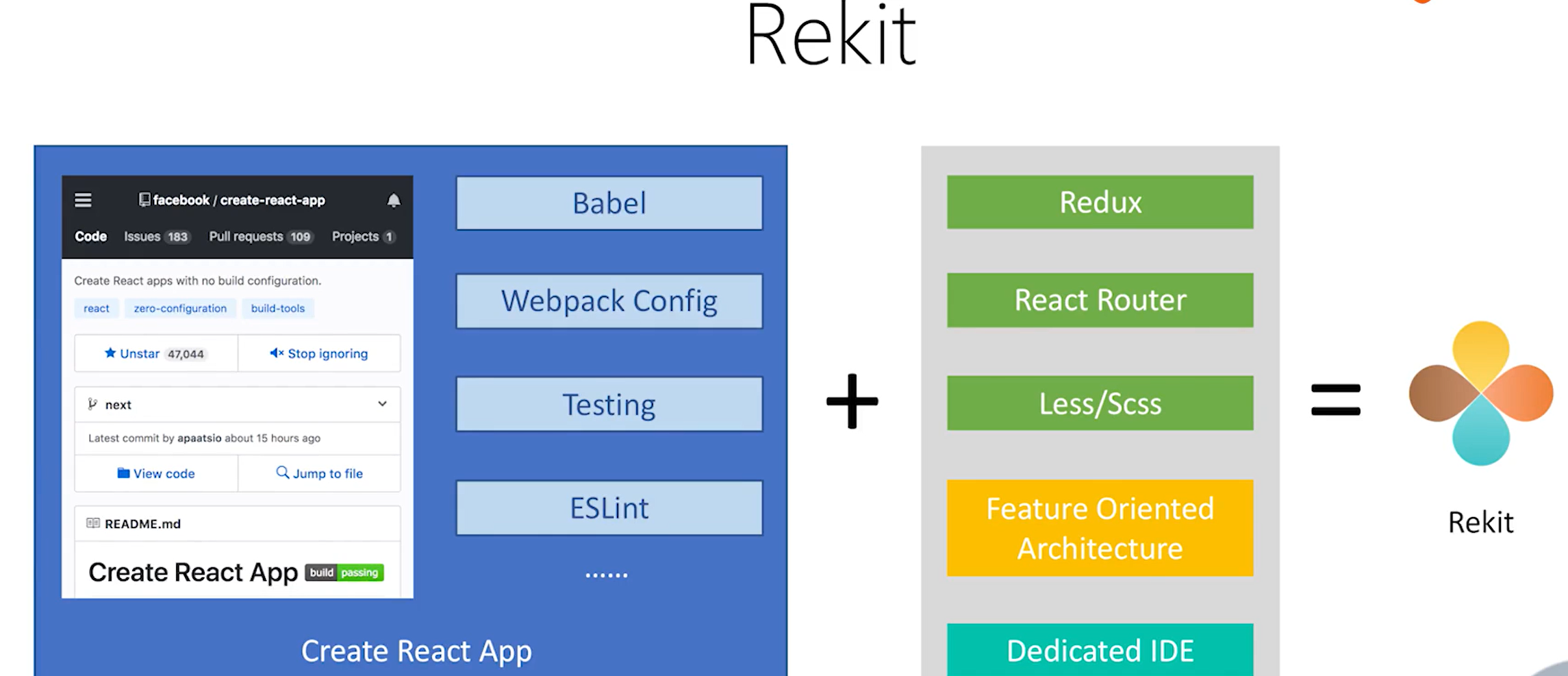 react学习案例11-使用脚手架创建react项目_创建react hook脚手架项目-CSDN博客