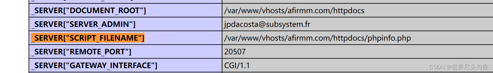 phpinfo中的重要信息_phpinfo页面信息保存本机ip地址的参数是哪个-CSDN博客