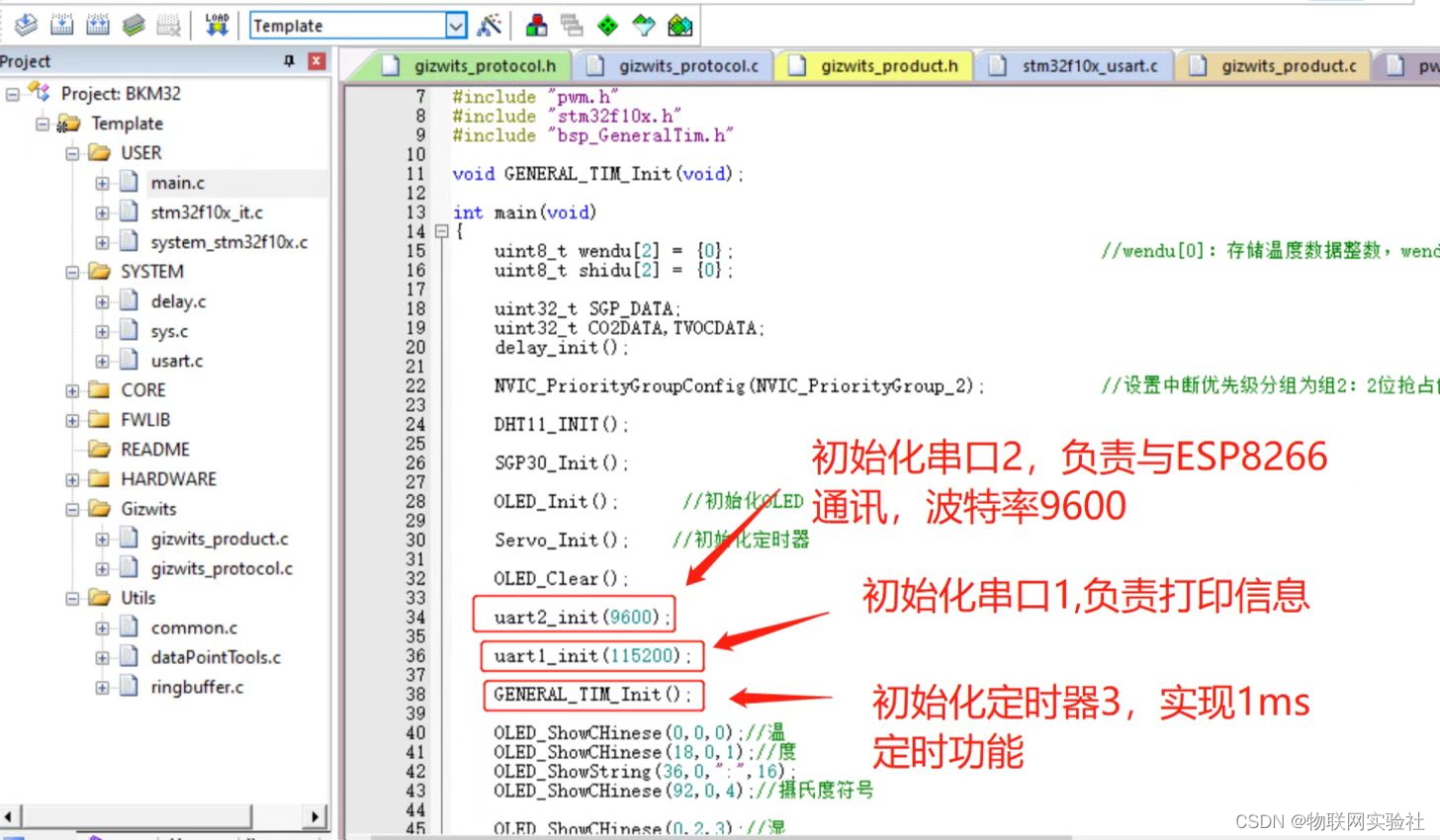第十章 Stm32esp8266接入机智云 实现小型iot智能家居项目stm32与esp8266的接线 Csdn博客 