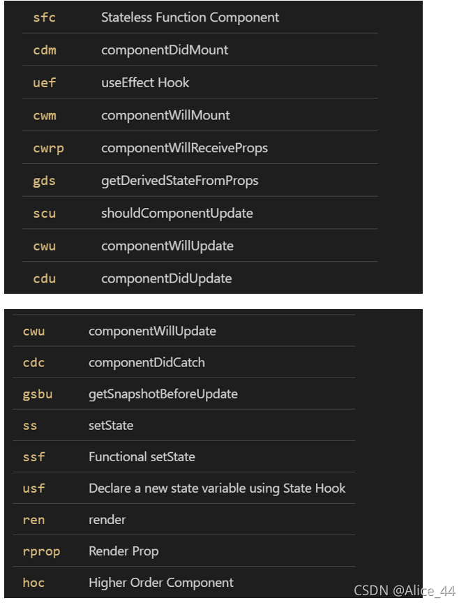 React小工具：Simple React Snippets插件的使用-CSDN博客