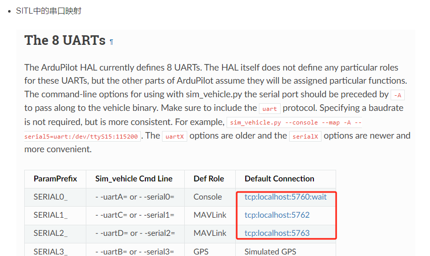 ardupilot开发 --- 仿真篇_ardupilot仿真-CSDN博客