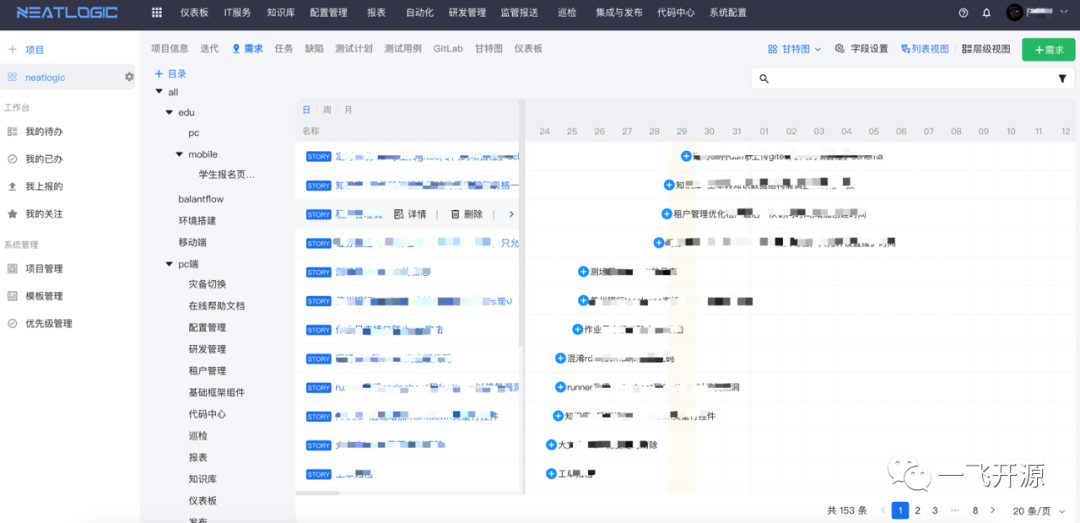 [开源]研发管理项目，支持从需求到代码发布全过程全生命周期管理_neatlogic-CSDN博客