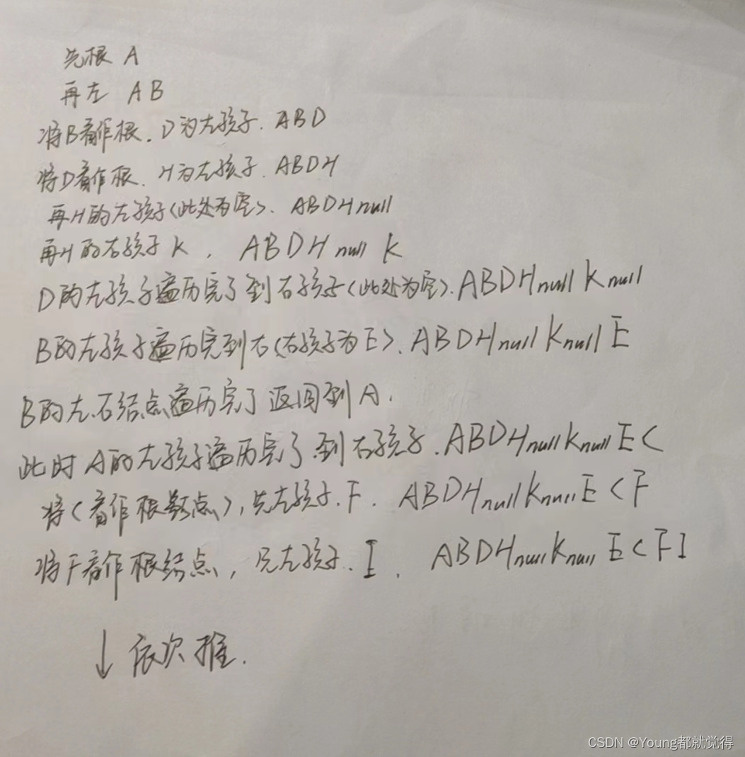 【数据结构】二叉树相关函数代码实现二叉树源代码 Csdn博客