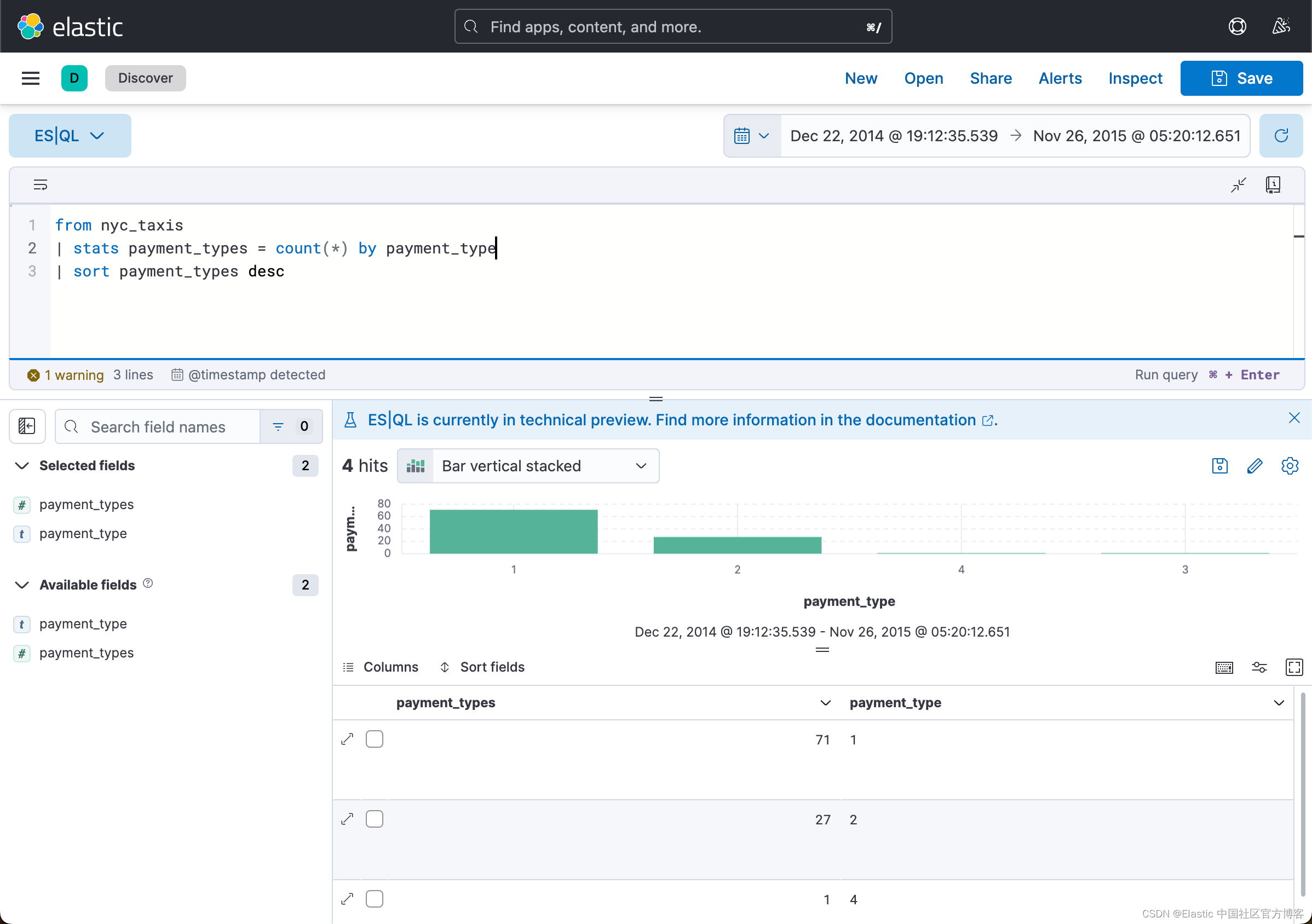 Elasticsearch：ES|QL 动手实践_es|ql练习-CSDN博客