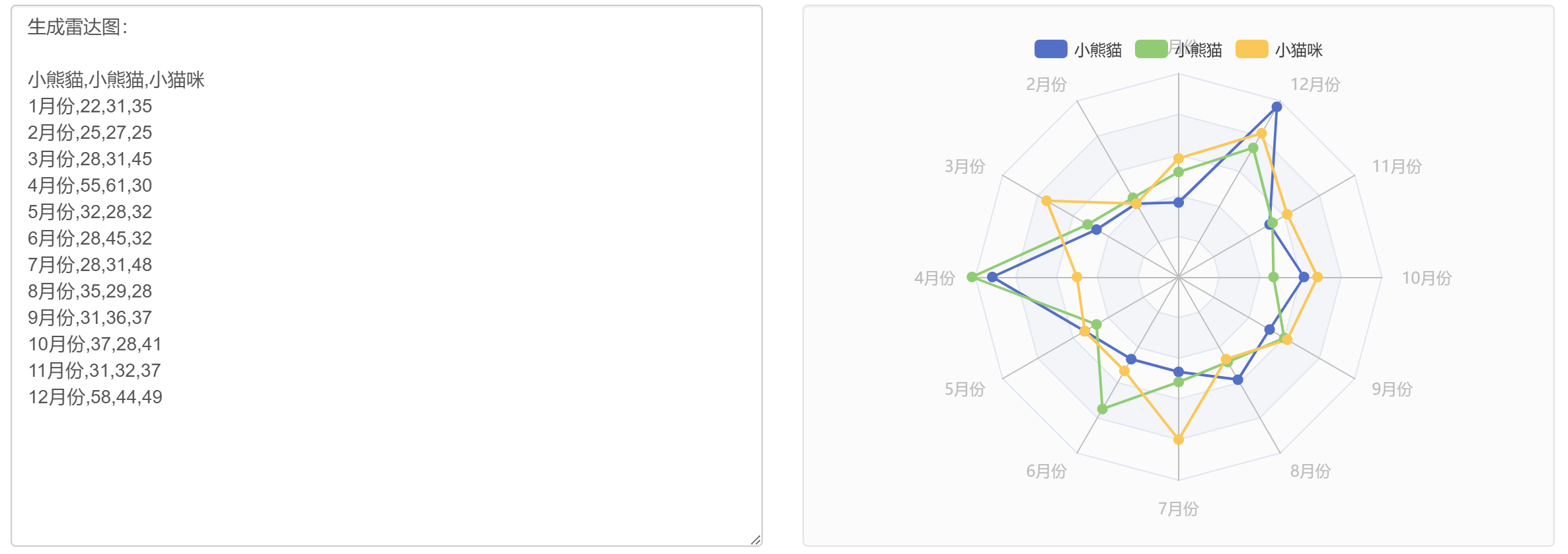 使用ioDraw，AI绘图只需几秒钟！-CSDN博客