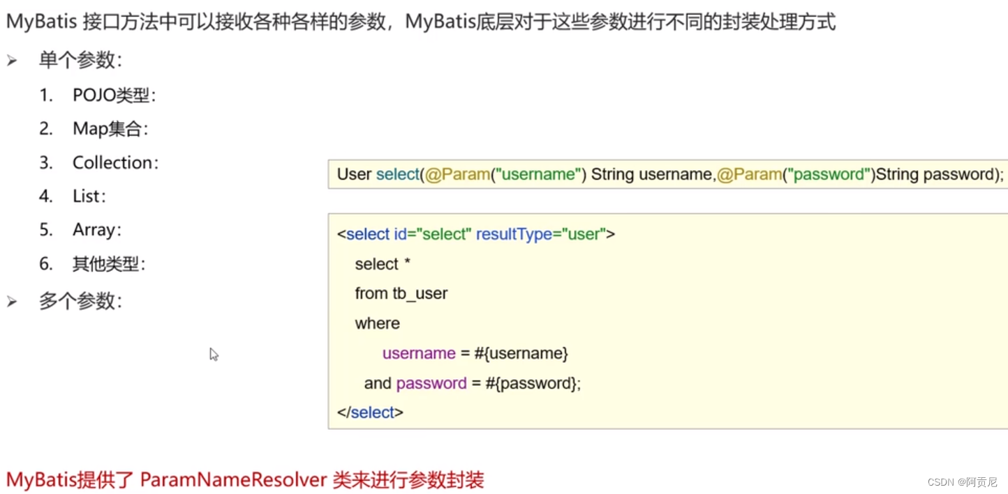 【Java项目学习 Day05】Mybatis_java mybatis项目-CSDN博客