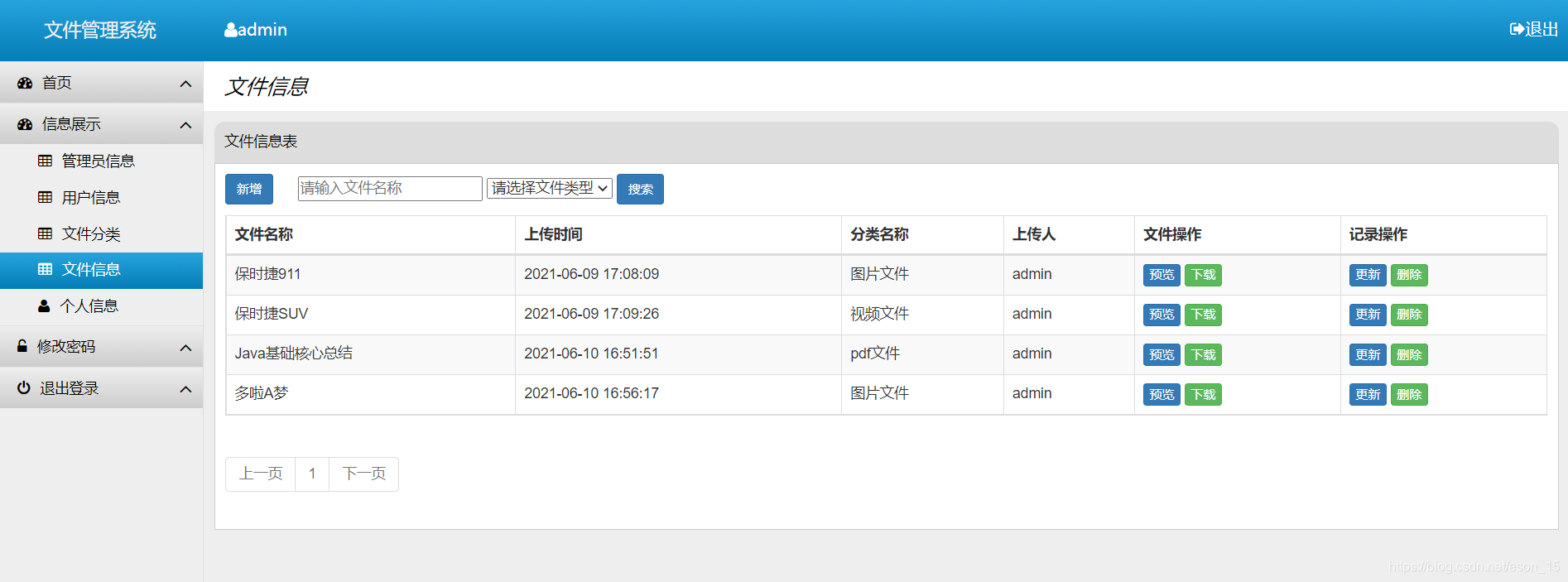 手撸一个基于springboot的文件管理系统，可用于练手或者毕业设计springboot 文件管理 Csdn博客 7785