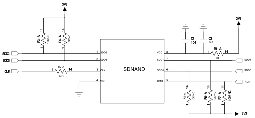 SD NAND_spi flash 写寿命-CSDN博客