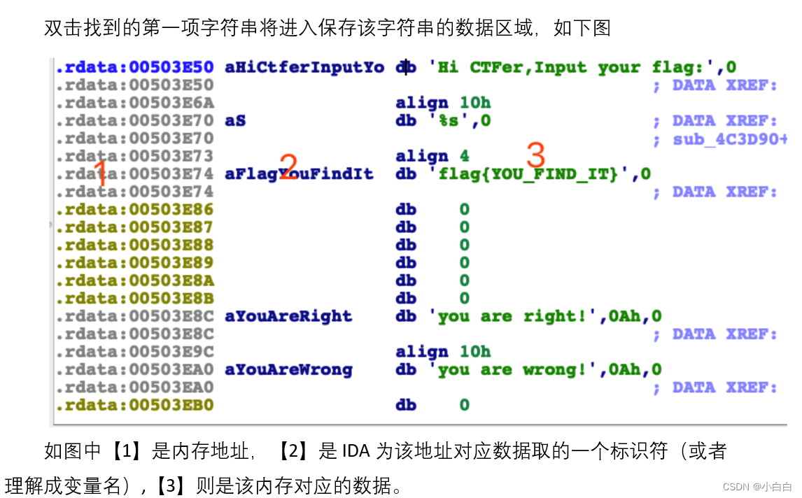 《算法还原 Ctf》逆向exe程序 Ida Pro 反汇编分析伪c代码 Python算法复现ctf Exe逆向 Csdn博客 