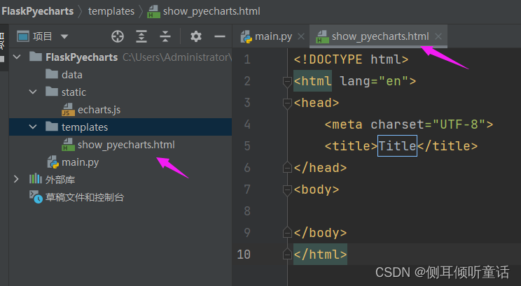 1. Flask+Pyecharts+大数据集群(Linux)：数据可视化大屏的实现_flask可视化大屏-CSDN博客