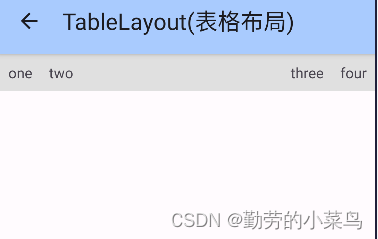 Android Studio开发学习（六）———TableLayout(表格布局)、FrameLayout(帧布局)-CSDN博客