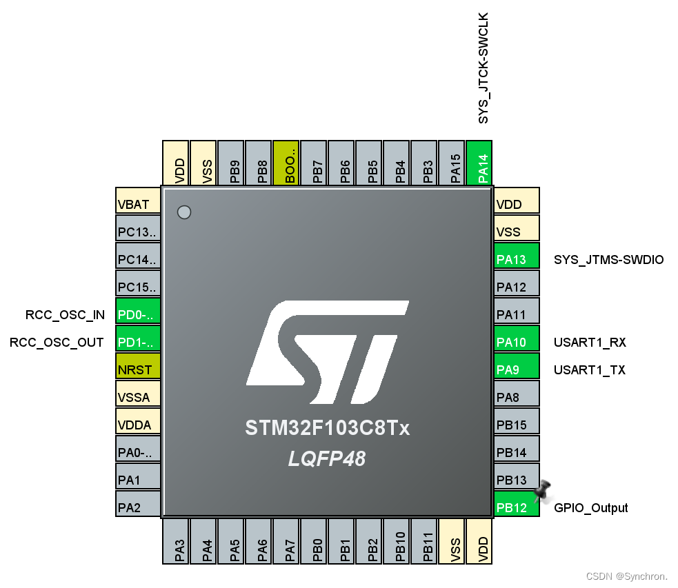 【STM32Cube】学习笔记（六）：DHT11温湿度传感器_dht11温度传感器-CSDN博客