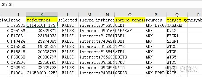 mirna富集分析_信号通路分析神器——OmniPath插件-CSDN博客
