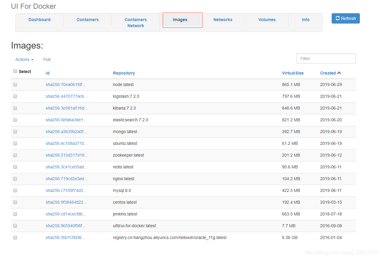 docker可视化工具docker-ui简易安装_dockerui安装-CSDN博客