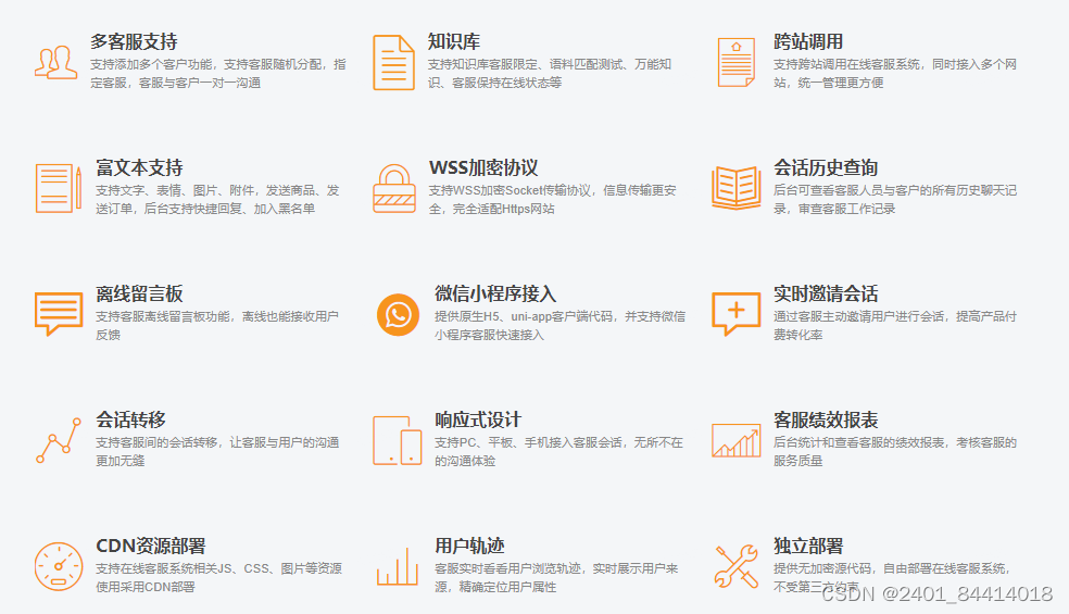 【全开源】Workerman在线客服系统（ThinkPHP+FastAdmin+Workerman）-CSDN博客