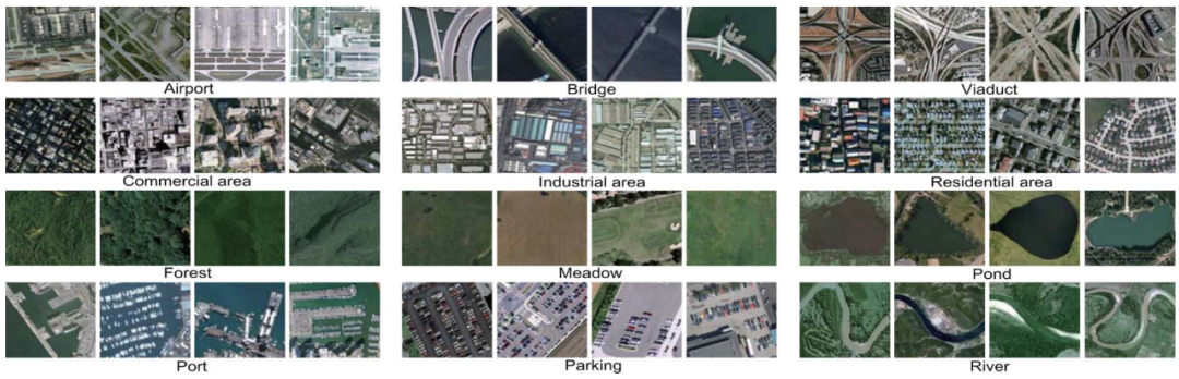 目标检测算法——遥感影像数据集资源汇总（附下载链接）_inria aerial image labeling 原始数据集-CSDN博客