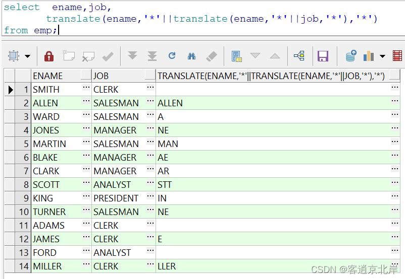 Oracle中的单行函数-字符函数_oracle upper-CSDN博客