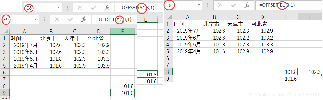 Excel中offset函数（一）——“实现矩阵转置”offset函数转置 Csdn博客 