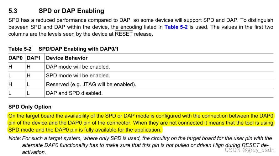 1123_AURIX_TC275_DAP接口学习-CSDN博客